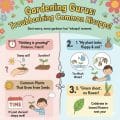 Comparing Seeds and Bulbs KS1: An Effortless, Genius Plan